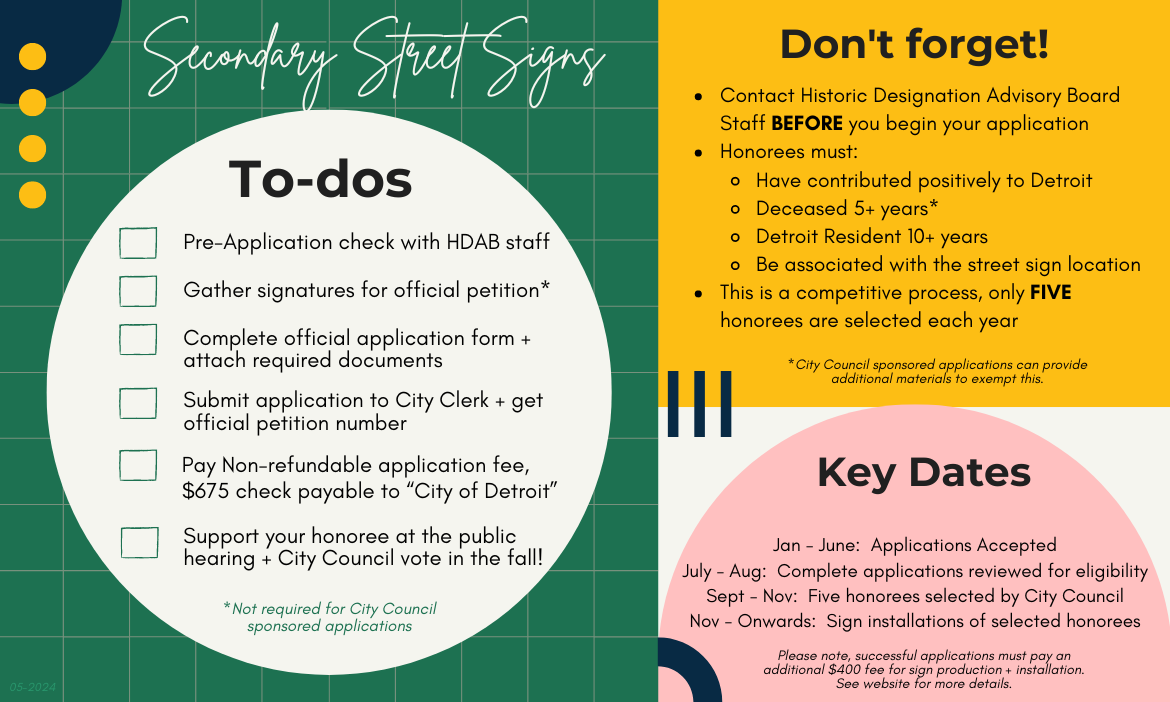 Secondary Street Signs | City of Detroit