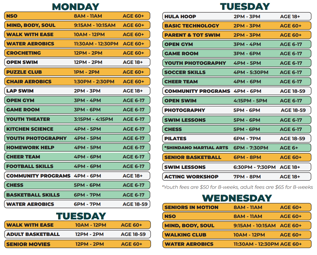 Northwest Activities Center | City of Detroit