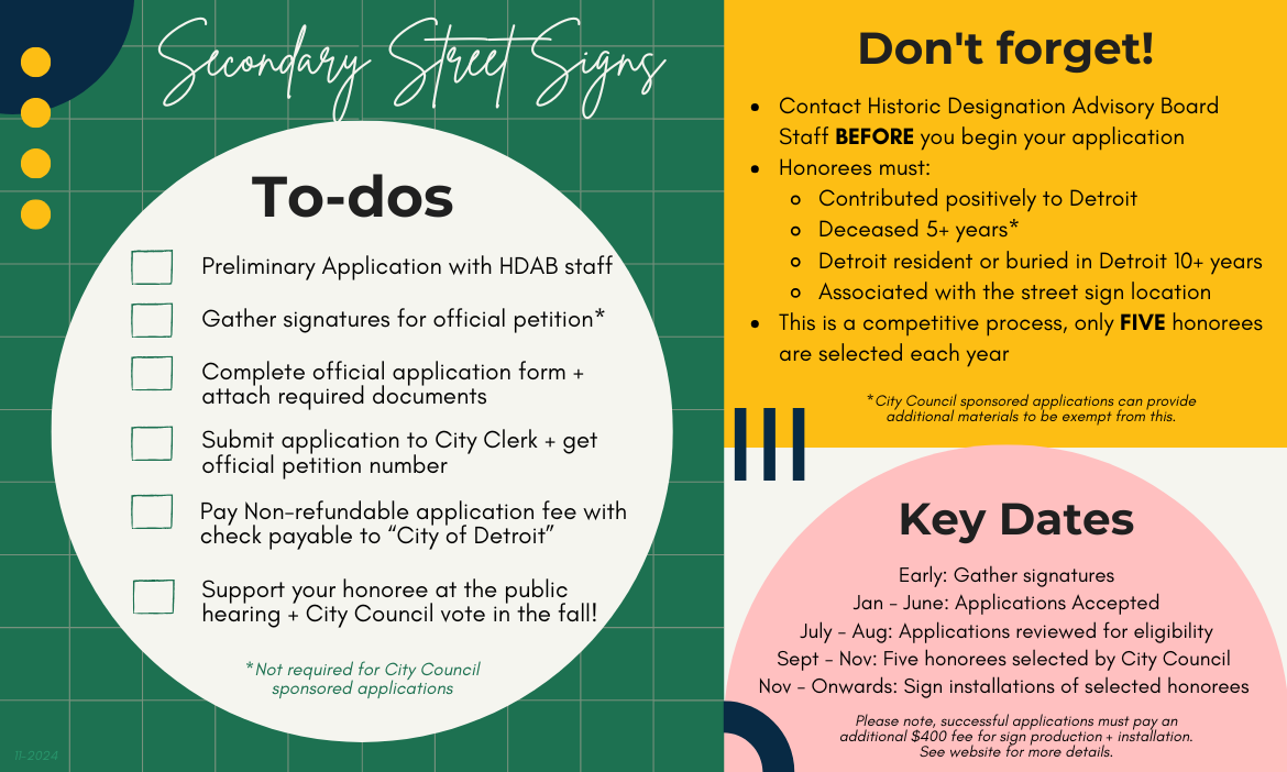 Secondary Street Signs | City of Detroit